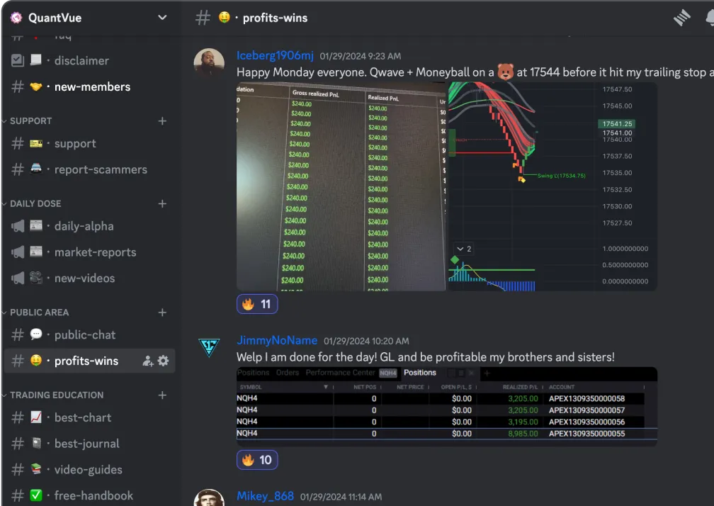 Pricing | QuantVue Membership Pricing